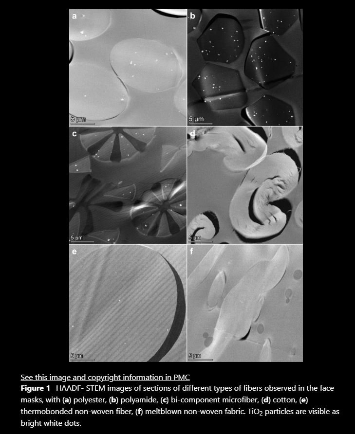 Confirmed: New Study Reveals Disposable Face Masks Contain Four Times ...