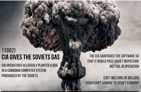 FLASHBACK: CIA Sabotaged Soviet Pipeline to Europe in 1982 – US Software Caused Massive ...