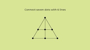 7 Dots To Connect ~ October 22, 2024 – Survive the News