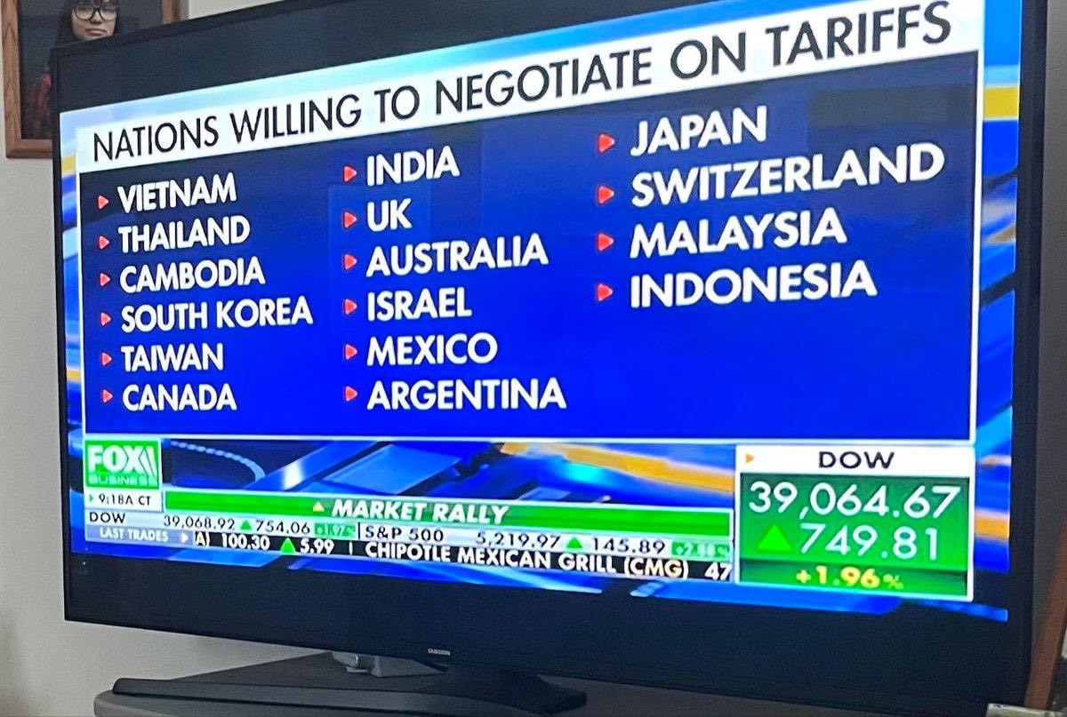 TRUST THE PLANICAN & DON’T BE A PANICAN!!! 🍊😜🍊 – April 7, 2025 ...