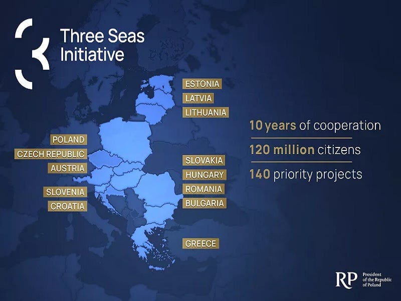 The “Three Seas Initiative” Will Play A Prominent Role In Post-Conflict ...